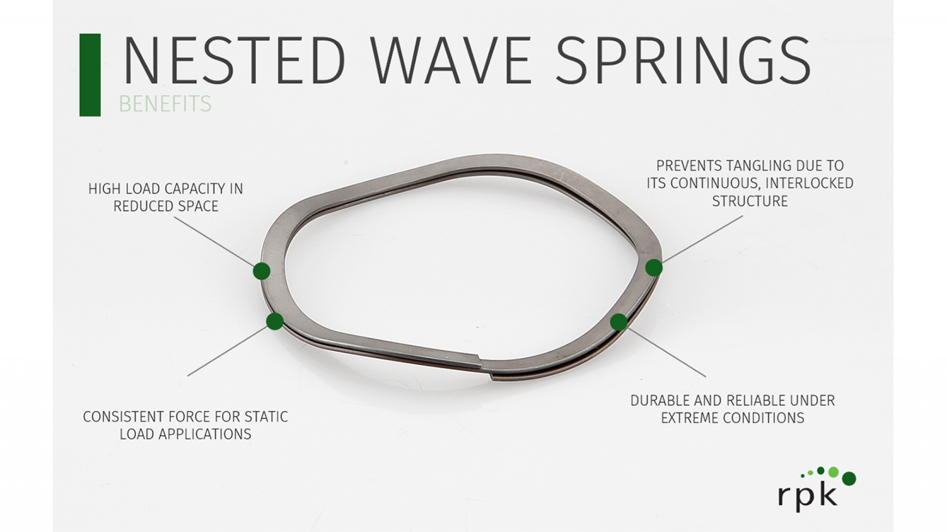 Nested Wave Spring: Advantages and Industrial Applications | RPK Group